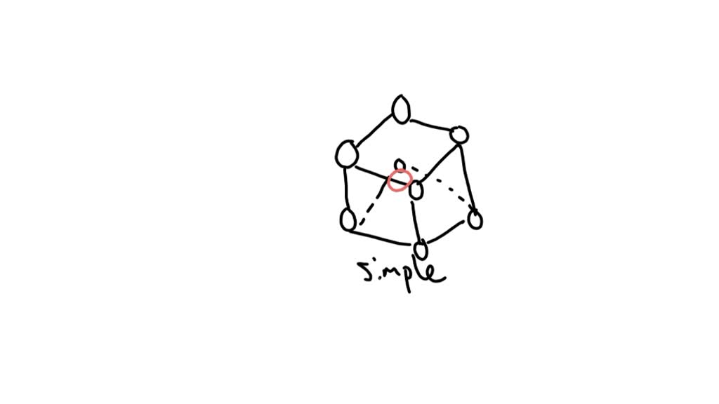 Make a drawing of each unit cell: simple cubic, body-centered cubic ...