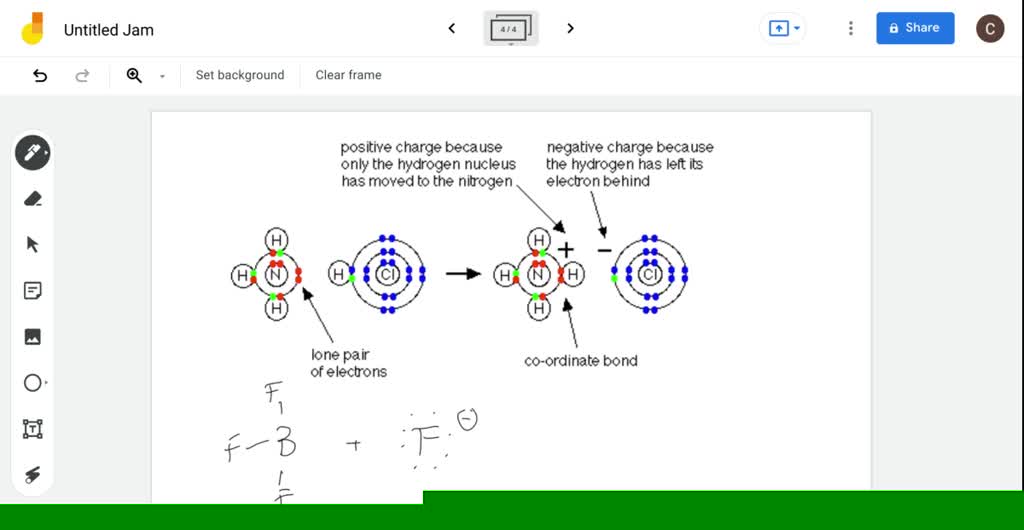 SOLVED:Use Lewis structures to show that the reaction BF3+F^- BF4 ...