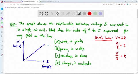 ⏩SOLVED:The graph below shows how the voltage and current are… | Numerade