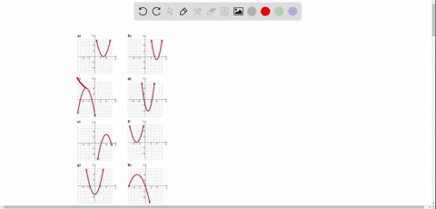 ⏩SOLVED:Find the value of the pronumeral for each of the following ...