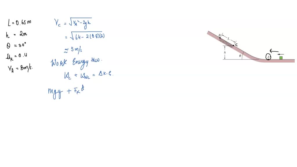 In Fig. 8-44, a block slides along a path that is without friction until the block reaches the ...