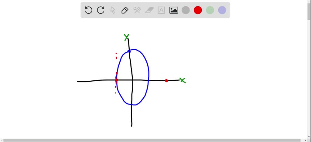 ⏩SOLVED:Indicate whether each graph is graph of a function. (GRAPH ... ⏩SOLVED:Indicate whether each graph is graph of a function. (GRAPH ...