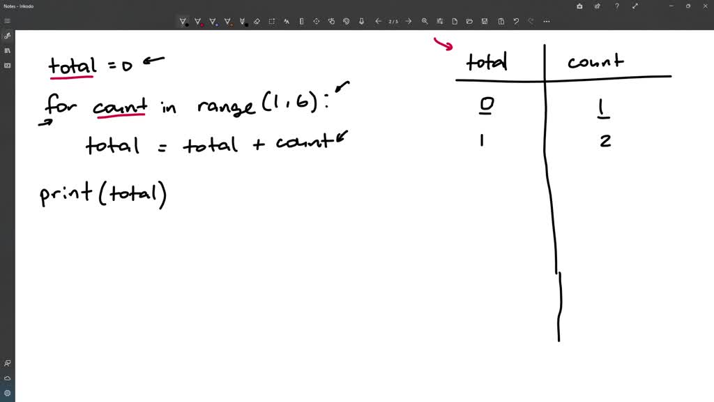 ⏩SOLVED:What does this function do? What does it return for num =5 ?… | Numerade