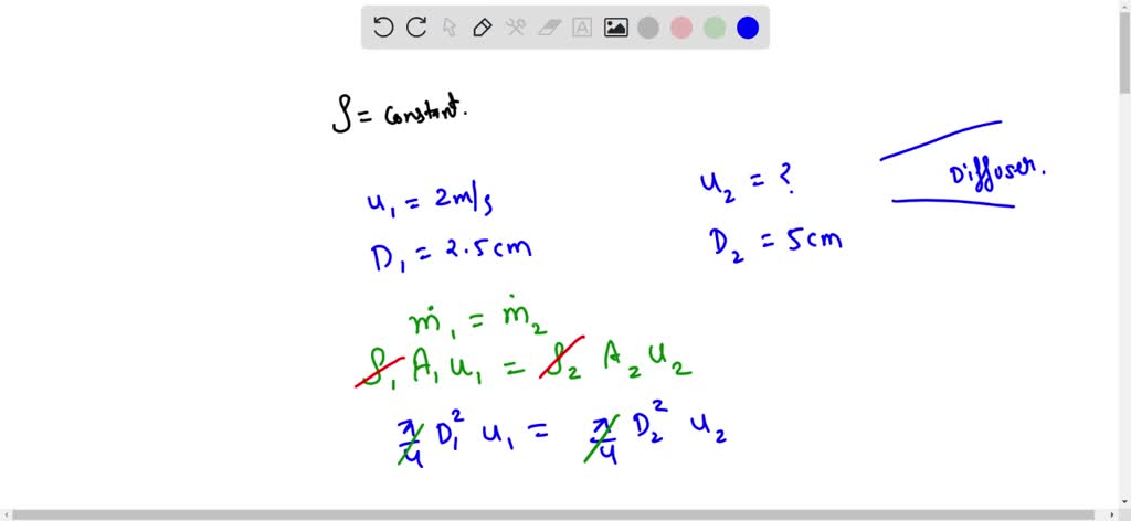 An incompressible (p= constant ) liquid flows steadily through a ...