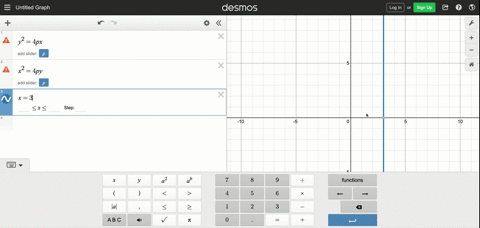 SOLVED:Find the standard equation of each parabola from the given ...