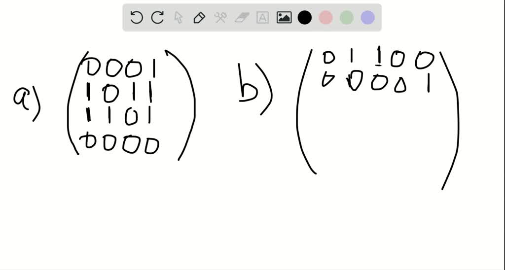 SOLVED:Construct the vertex matrix for each of the directed graphs ...