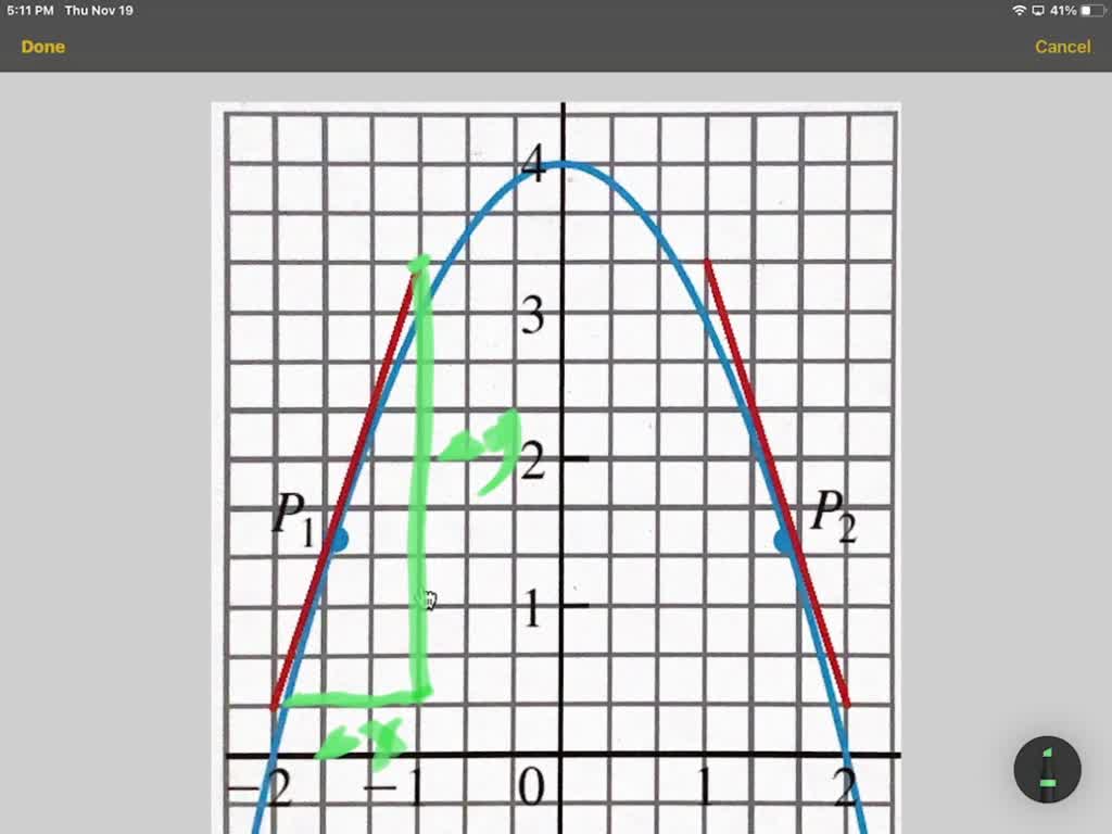 SOLVED:Use the grid and a straight edge to make a rough estimate of the ...