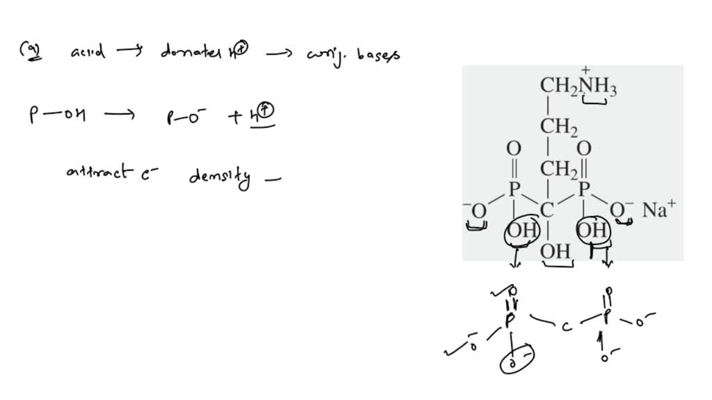 Fosamax has six acidic groups. The structure of the active form of the ...