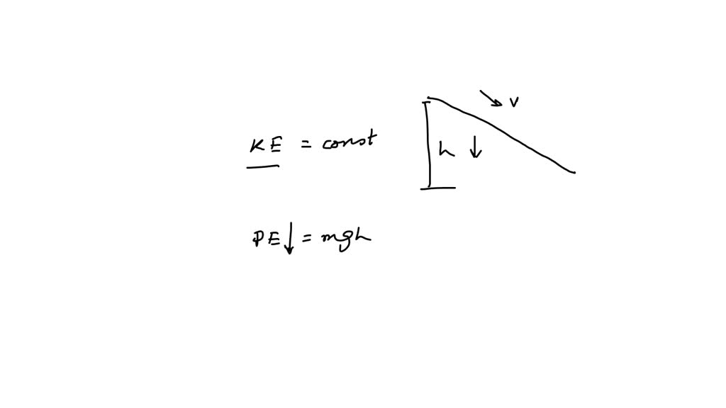 SOLVED:Connect to the Big Idea If you ride a bicycle down a steep hill ...