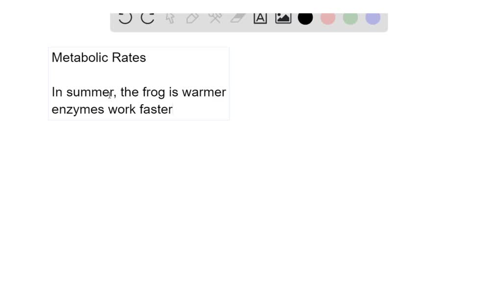 SOLVED:Assertion: Frogs shows hibernation and aestivation Reason: This ...