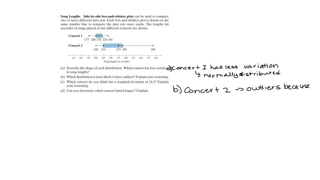 Make Side By Side Boxplots Of The Speeds Of Predators And Nonpredators The Stemplot In Display