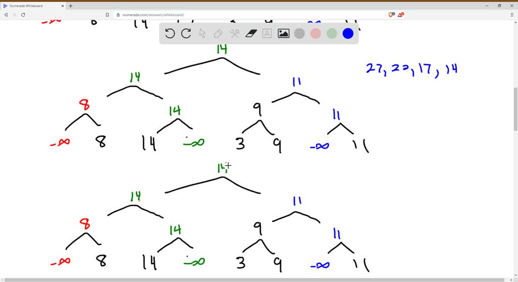 Solvedthe Tournament Sort Is A Sorting Algorithm That Works By Building An Ordered Binary Tree 9003