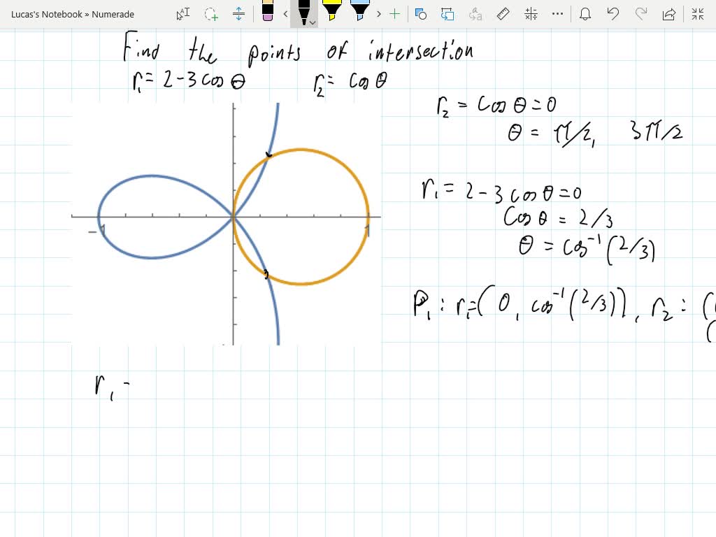 SOLVED:Find the points of intersection of the graphs of the equations.r=2-3 cosθr=cosθ