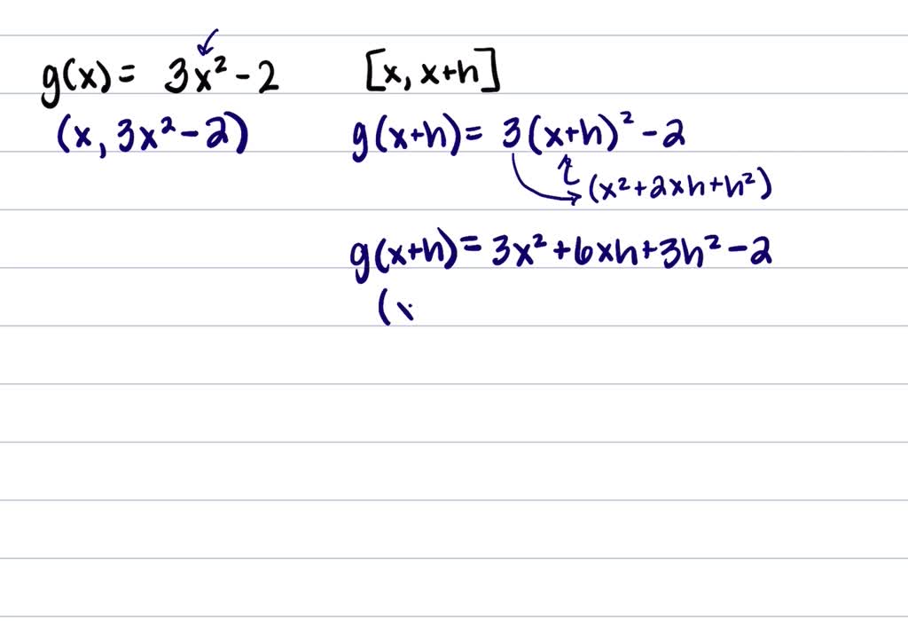 SOLVED Find The Average Rate Of Change Of Each Function On The