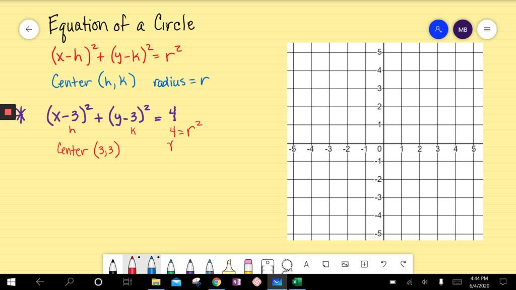 SOLVED Graph Each Equation x 3 2 y 4 2 36