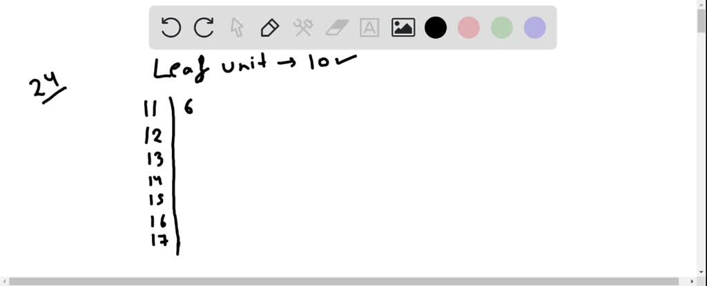 SOLVED:Construct a stem-and-leaf display for the following data. Use a leaf unit of 10 . 1161 ...