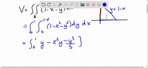 SOLVED:Set up a double integral for the volume bounded by the given ...