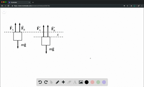 SOLVED:(II) A block of mass m is supported by two identical parallel vertical springs, each with ...
