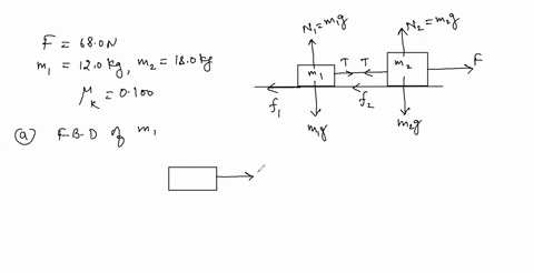 SOLVED:Two blocks connected by a rope of negligible mass are being dragged by a horizontal force ...