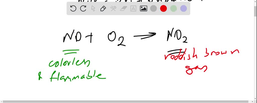 SOLVED:. The reddish brown coloured gas formed when nitric oxide is ...