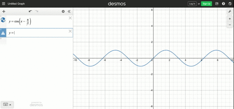 SOLVED:Graph each function over a two-period interval. See Examples 1 and 2. y=cos(x-(π)/(2))