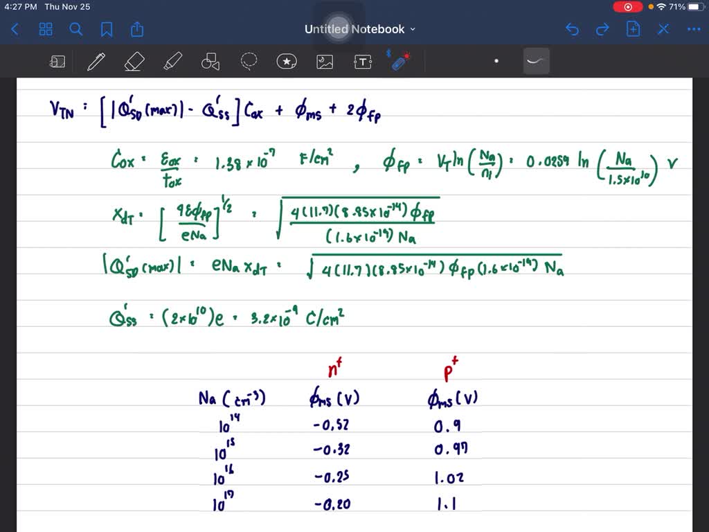 SOLVED:Plot the threshold voltage of an n -channel MOSFET versus p-type substrate doping ...