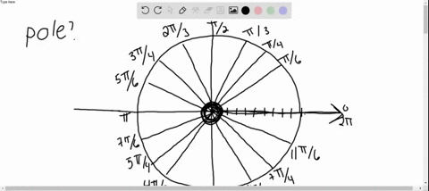 ⏩SOLVED:In the context of polar coordinates, what is a pole? | Numerade