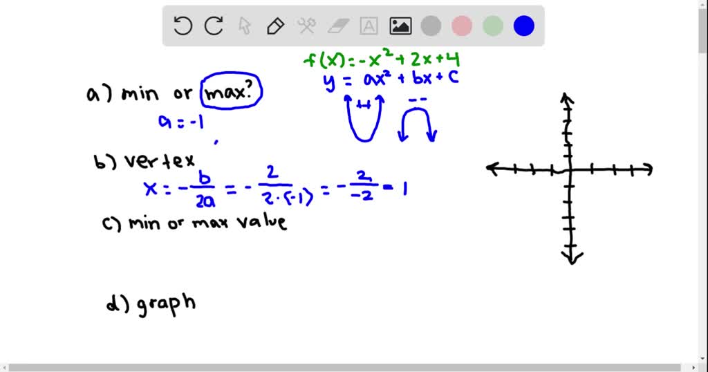 For the following parabolas: a. What is the vertex? b. What is the axis ...