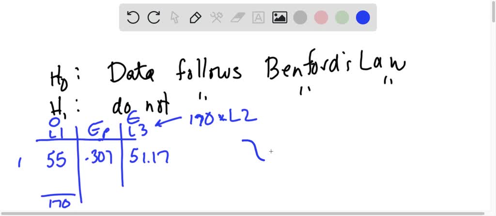 ⏩SOLVED:The author recorded the leading digits of the sizes of the ...