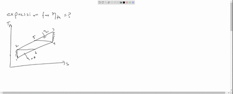 SOLVED:Develop an expression for the thermal efficiency of an ideal ...