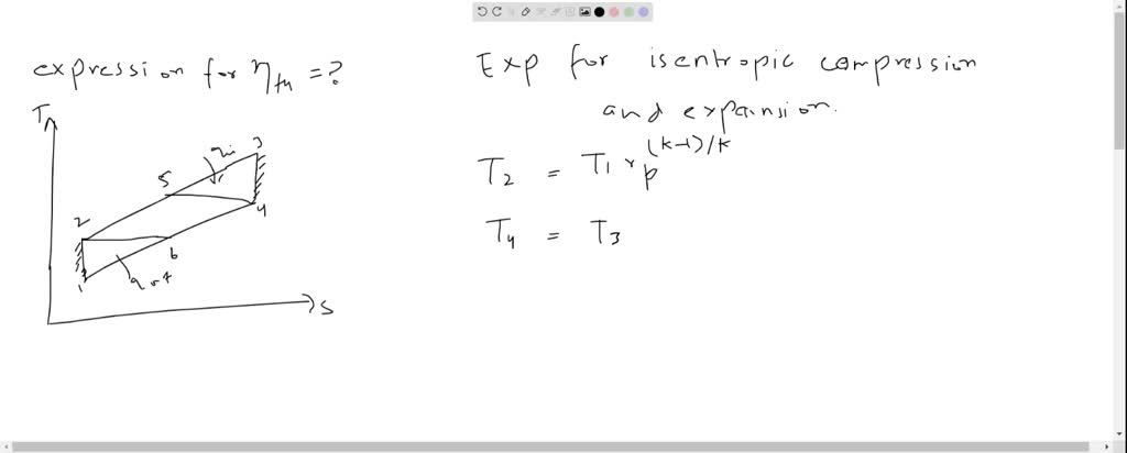 SOLVED:Develop an expression for the thermal efficiency of an ideal ...