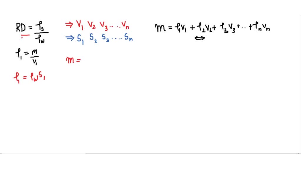 ⏩SOLVED:Estimate the specific gravity of a lime softening sludge ...