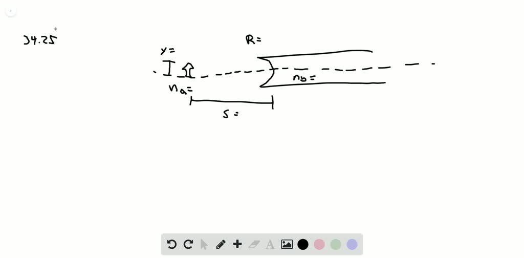 Repeat Exercise 34.24 for the case in which the end of the rod is ...