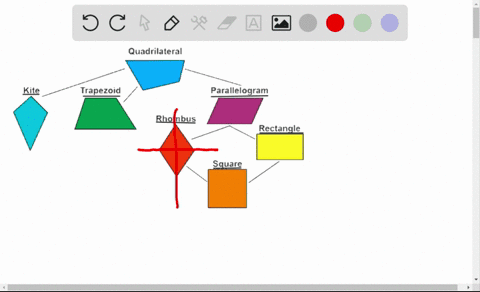 Classify the quadrilateral that meets the given conditions. First make ...
