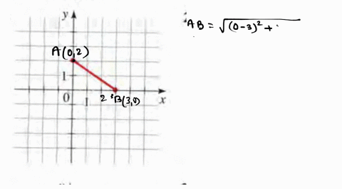 SOLVED:A pair of points is graphed. (a) Find the distance between them. (b) Find the midpoint of ...