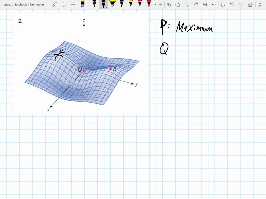 SOLVED:Classify each labeled point on the graph as one of the following: a. a relative maximum b ...