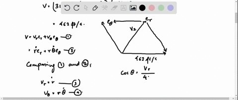 SOLVED: At the bottom of a loop in the vertical plane an airplane has a ...