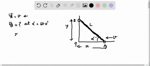 SOLVED:Two objects, A and B, are connected by a rigid rod that has a length L . The objects ...