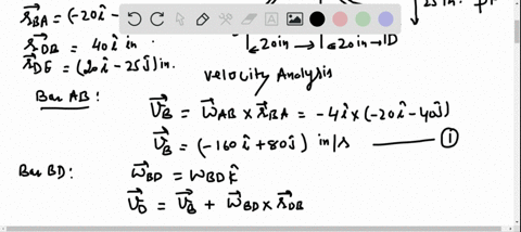 SOLVED:Knowing that at the instant shown bar A B has a constant angular velocity of 4 rad/s ...