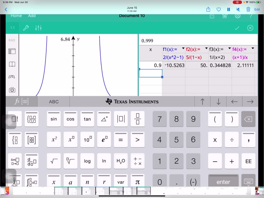 ⏩SOLVED:Use a graphing utility to graph the function and estimate… | Numerade