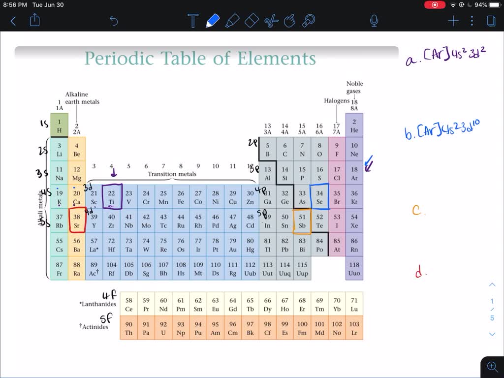 SOLVED:Using the symbol of the previous noble gas to indicate core electrons, write the valence ...