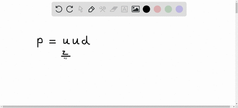 SOLVED:The quark composition of the proton is uud and that of the ...