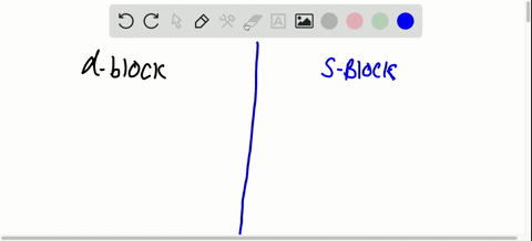 SOLVED:Describe some differences between the s-block metals and the d ...
