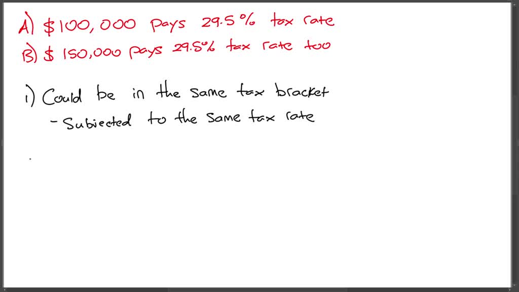 SOLVED:Consider the changes over time in the U.S. effective tax rates ...