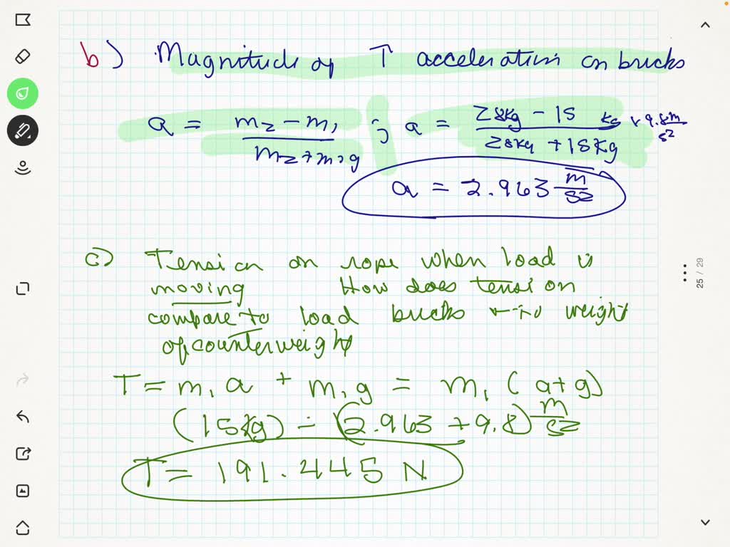Atwood's Machine. A 15.0-kg load of bricks hangs from one end of a rope ...