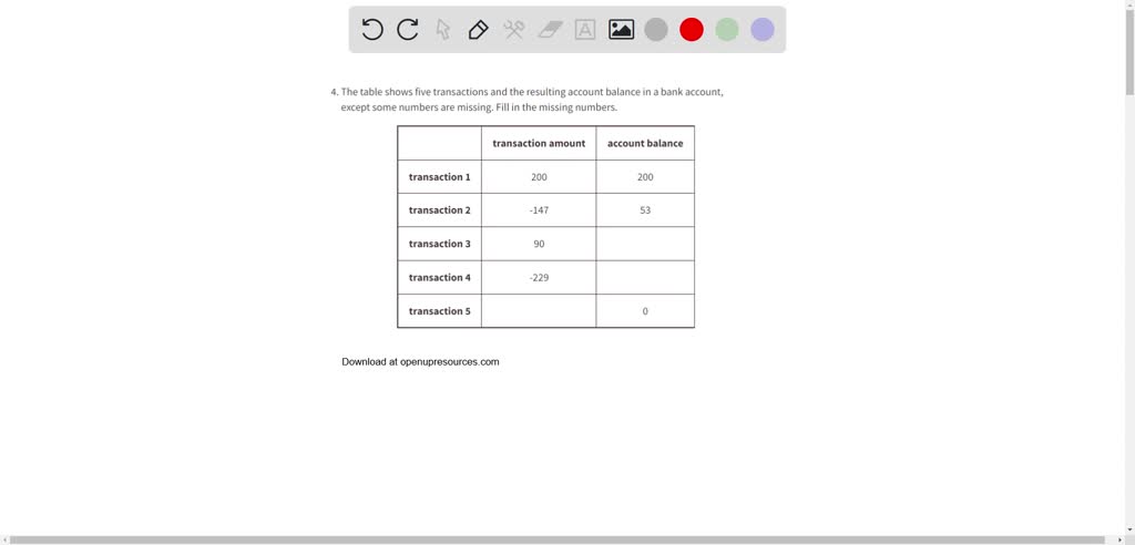 SOLVED: The table shows five transactions and the resulting account ...