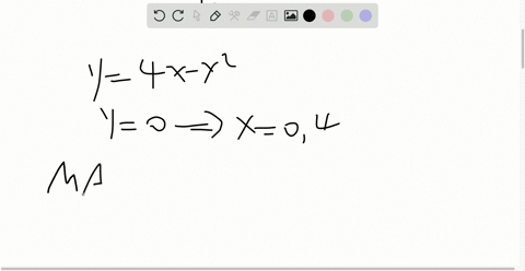 SOLVED:Multiple Choice If an MRAM sum with four rectangles of equal width is used to approximate ...