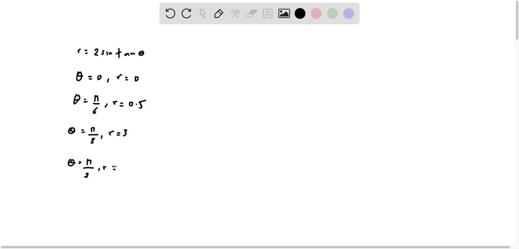 For the following radiation intensities, use MATLAB to plot the ...