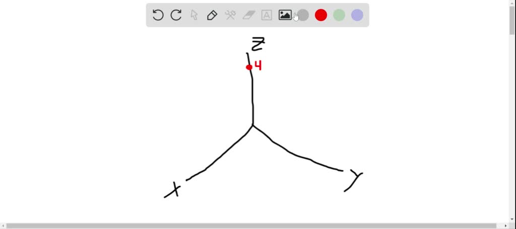 A grid system for a blunt conical configuration at zero degree angle of ...