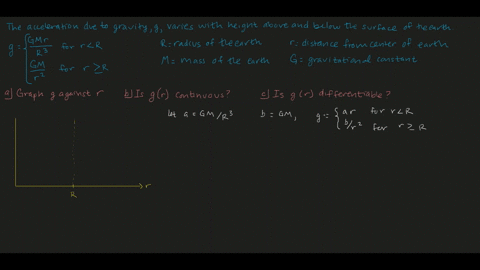 SOLVED:The acceleration due to gravity, g, varies with height above the ...